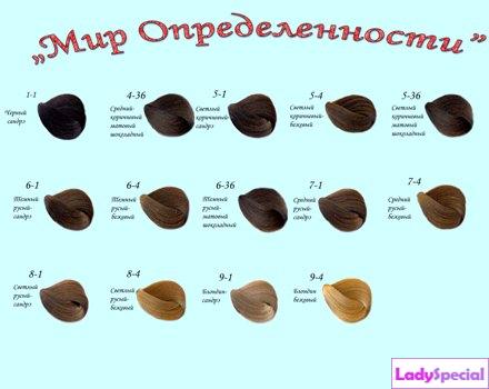 Краска Игора: палитра - LadySpecial.ru