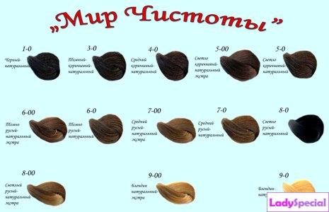 Краска Игора: палитра - LadySpecial.ru